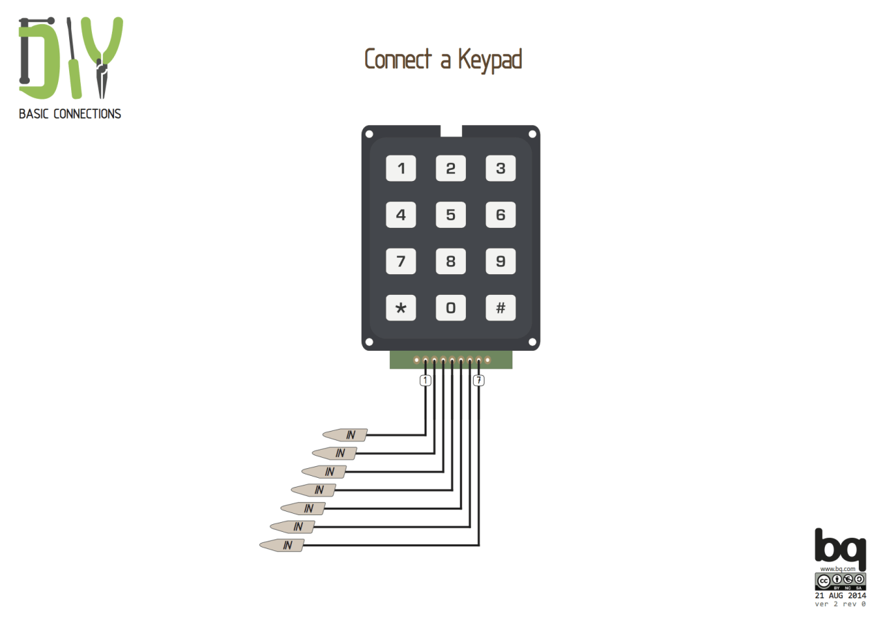 Faire un Keypad DIY - Bidouille2Geek