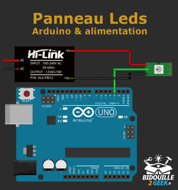 Fabriquer un panneau led D.I.Y. Low Cost - Bidouille2Geek